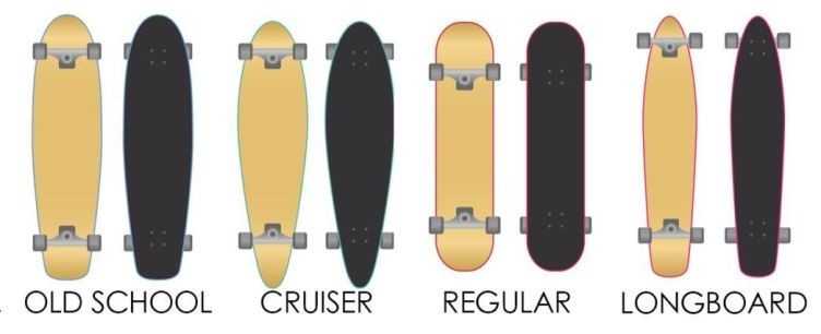 skateboard deck differences